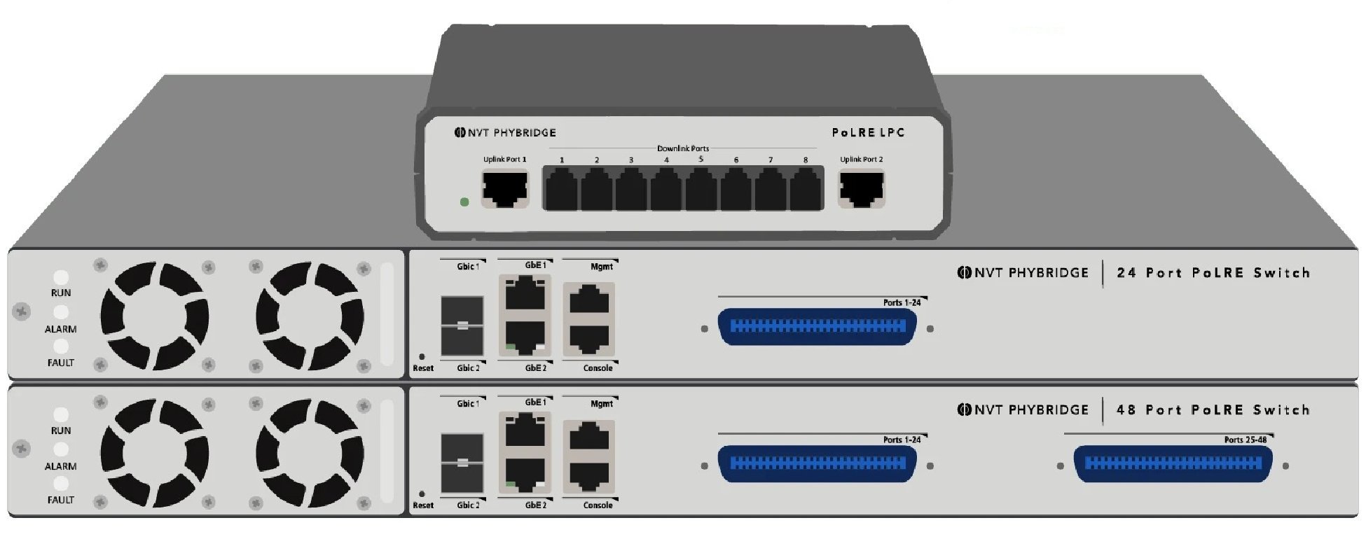 IP Infrastructure Made Easy… CTS deploys Power over Long Reach Ethernet ...
